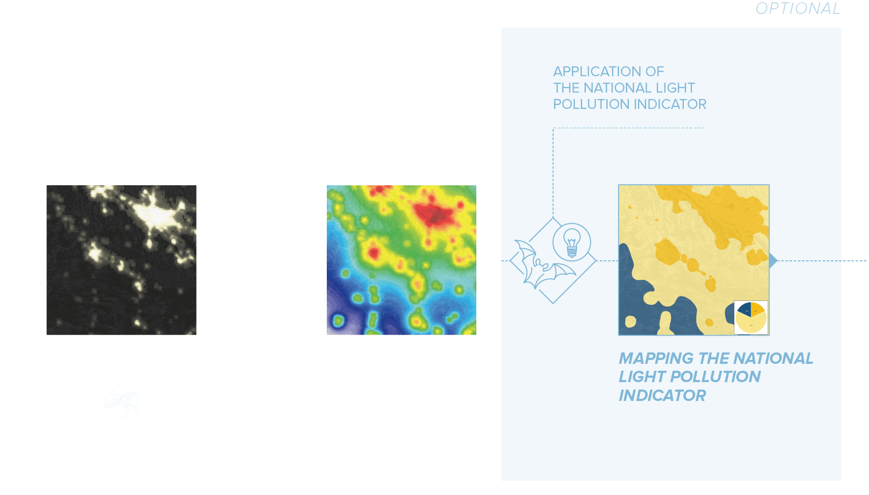 Darkskylab Software And Methods For Modeling And Mapping Diffuse Light Pollution